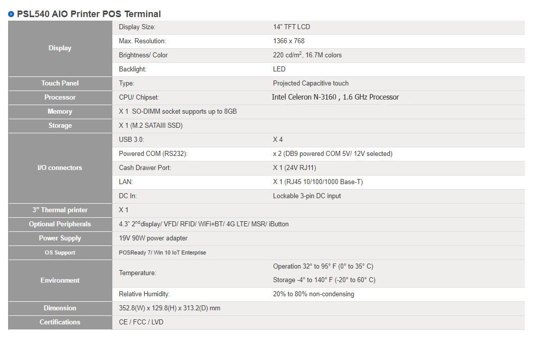 PSL-540 – Cheetah Connection