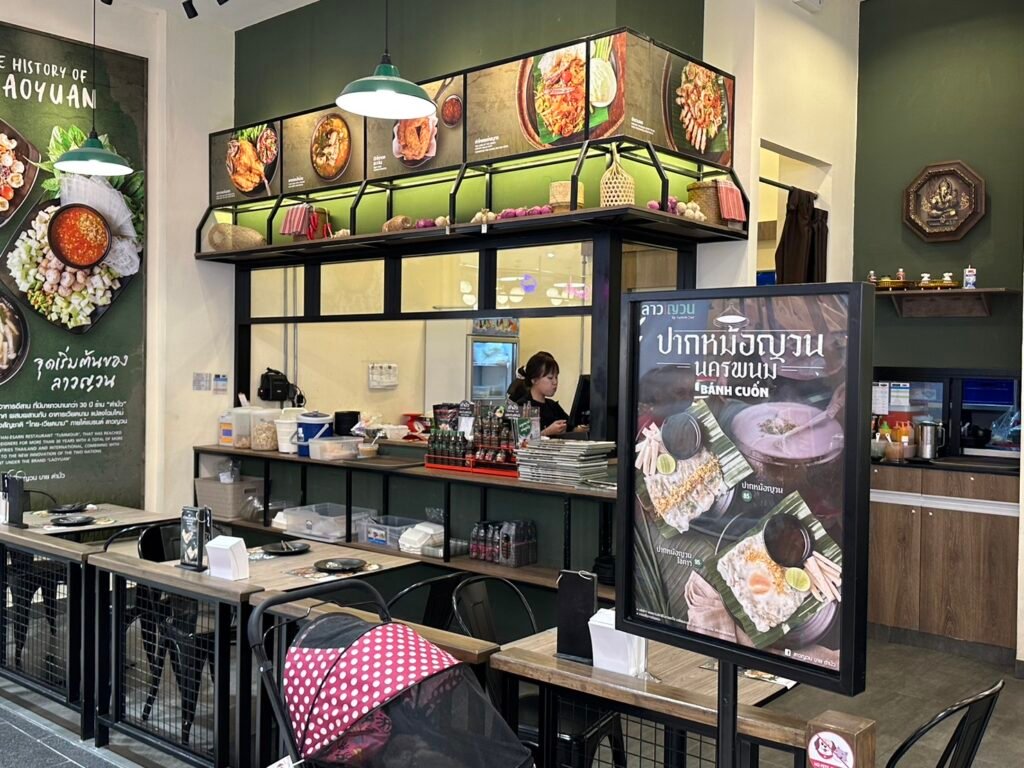 Lao-Yuan – Cheetah Connection